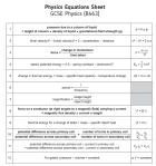 2024 AQA GCSE Physics Equation Insert – Physics tutor